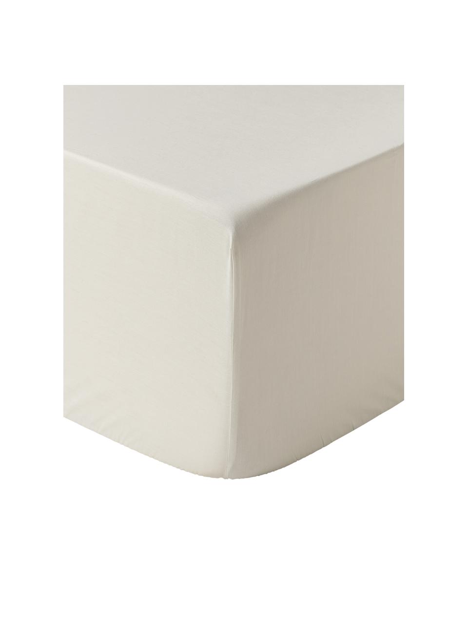 Boxspring hoeslaken Elsie, katoen perkal | Westwing