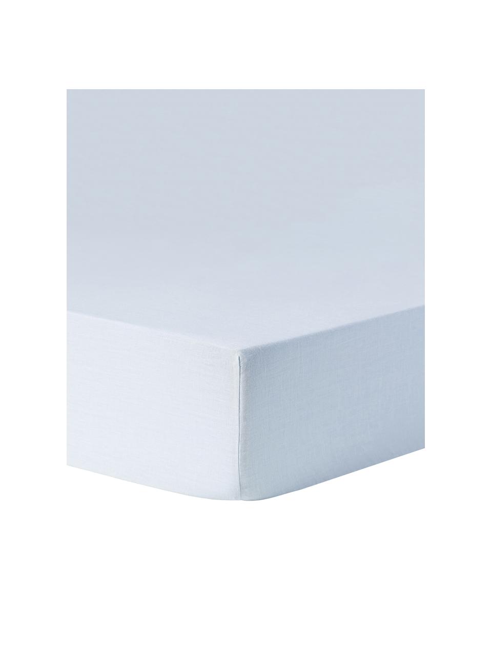 Elastická plachta na topper matrac Airy | Westwing